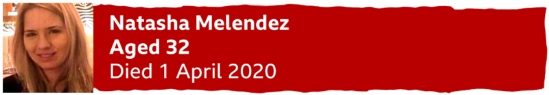 A picture of violence: The 28 women killed in more than four years ...