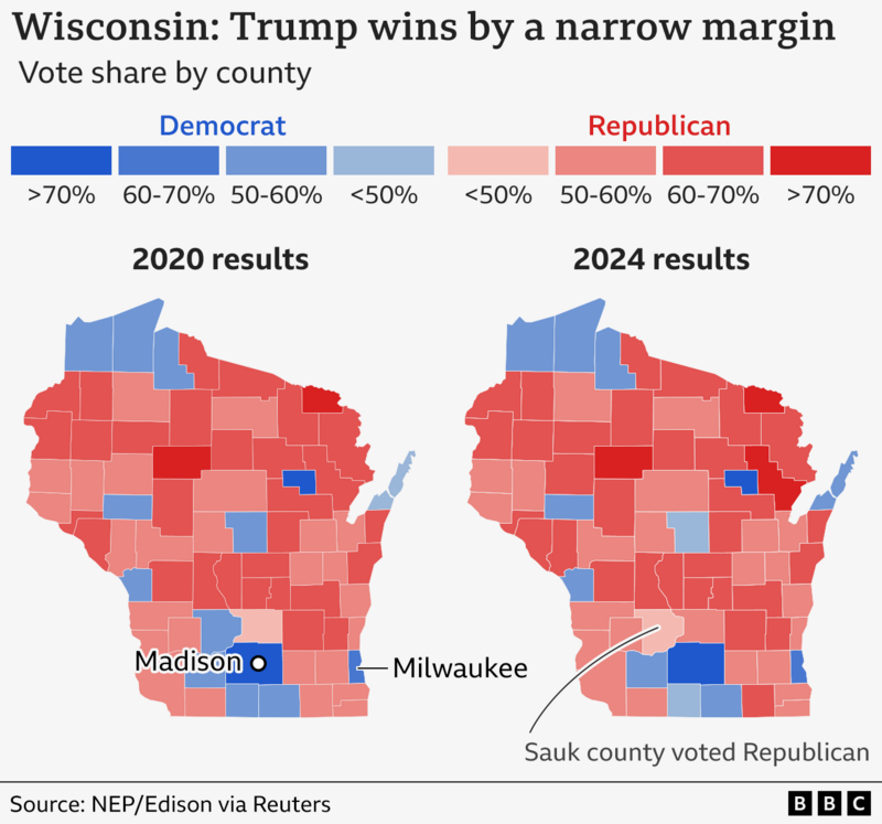The voters who tipped the balance for Trump - BBC News