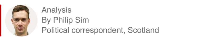 Court says Scottish gender reform block is legal - BBC News