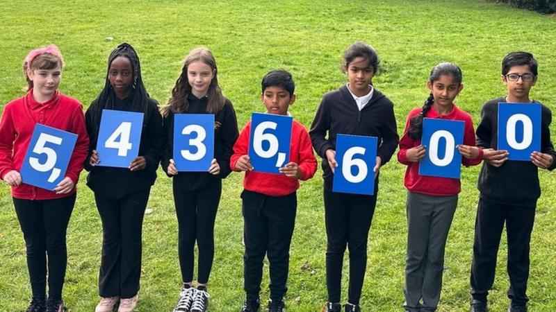 2022 Census: Majority of Scots have no religion - BBC News