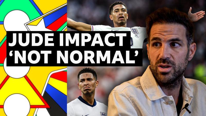 Lineker and Shearer defend England criticism after Kane comments - BBC ...