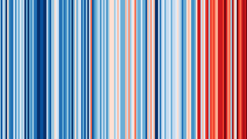 Reading University's climate stripes need new colour - BBC News