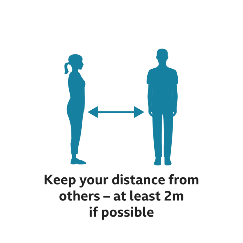 Coronavirus: Simple guide to staying safe - BBC News