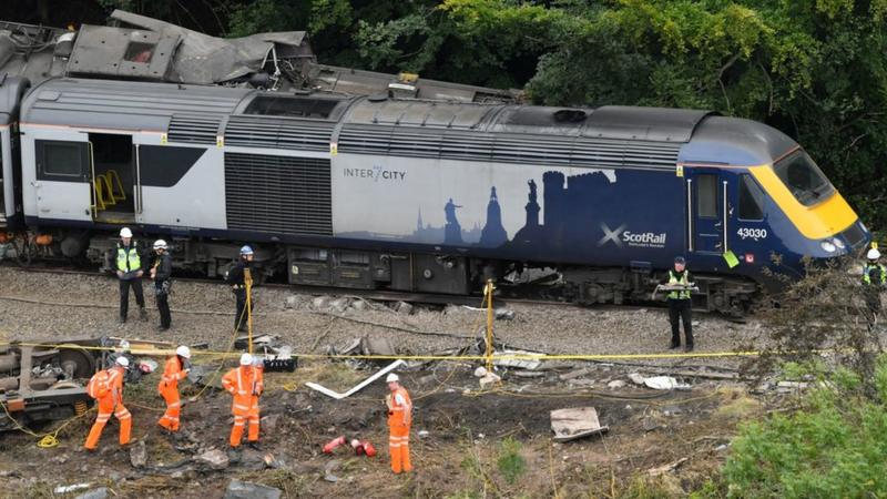Network Rail - BBC News