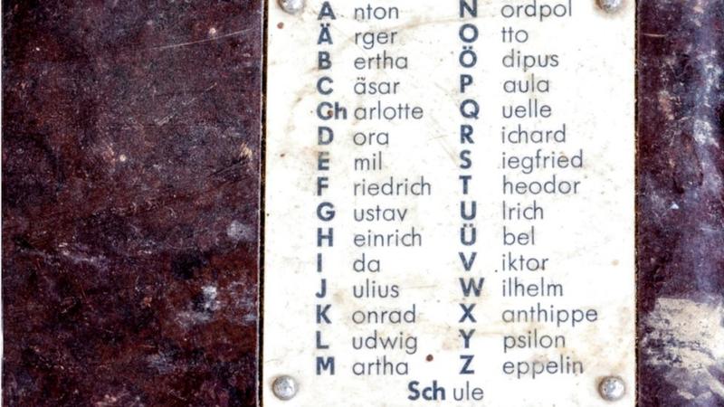Germany to wipe Nazi traces from phonetic alphabet - BBC News