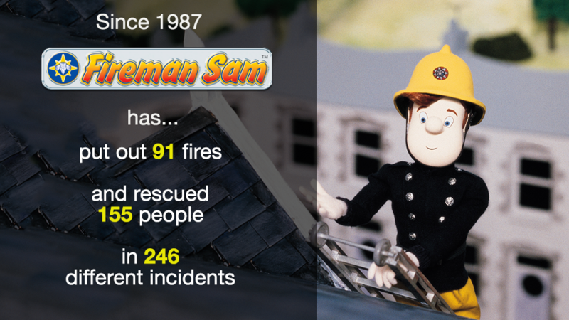 Fireman Sam at 30: Prince George's favourite cartoon celebrates - BBC News