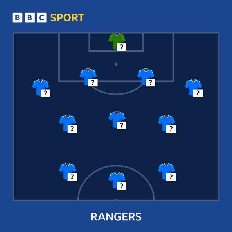 Choose your Rangers XI for Hibs clash - BBC Sport