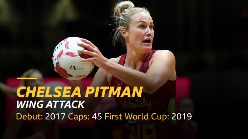 Netball World Cup 2023: Meet the England Roses netball team - BBC Sport