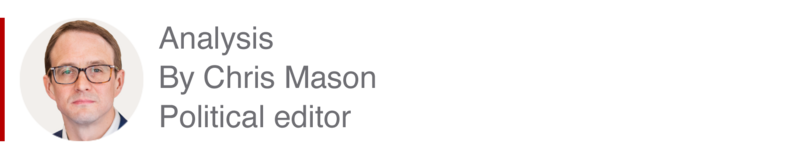 Liz Truss: New prime minister installs allies in key cabinet roles ...
