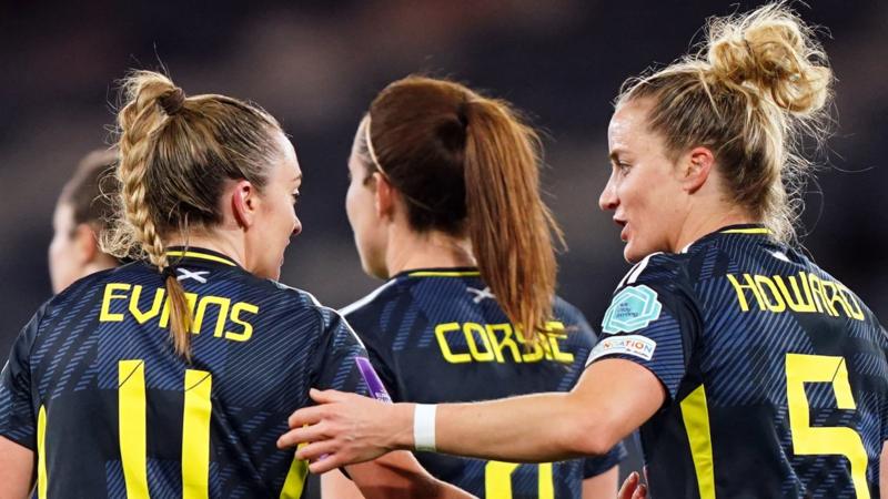 Scotland Women's Football Team - BBC Sport