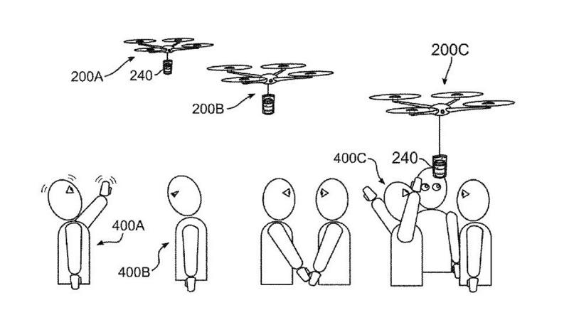 Coffee delivery drone patented by IBM - BBC News