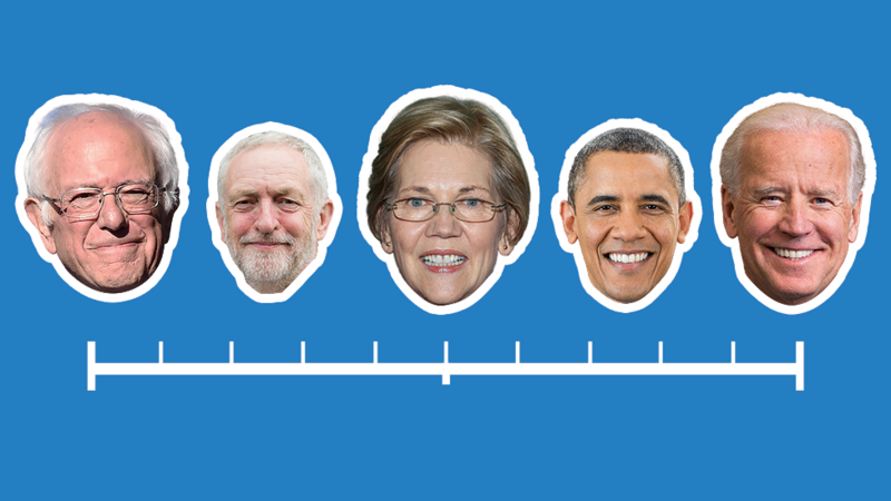 US election: How left-wing is the Democratic field? - BBC News