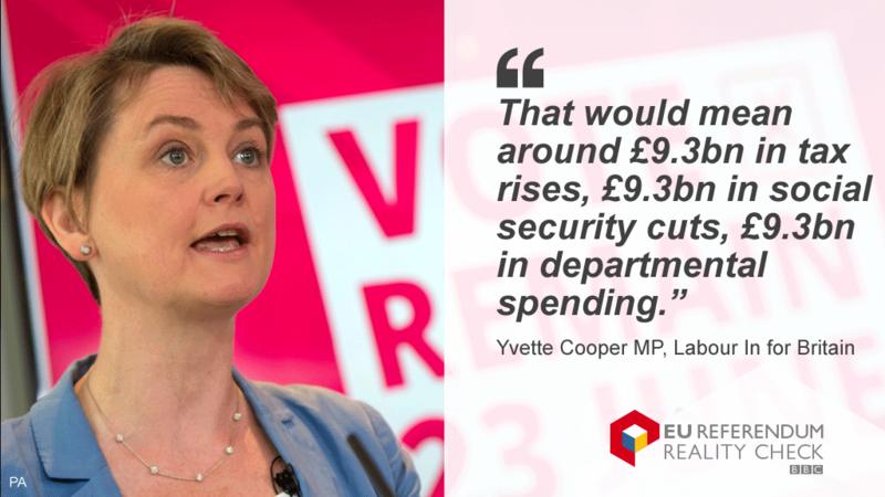Reality Check: Would Brexit mean cuts to pensions, defence and the NHS ...