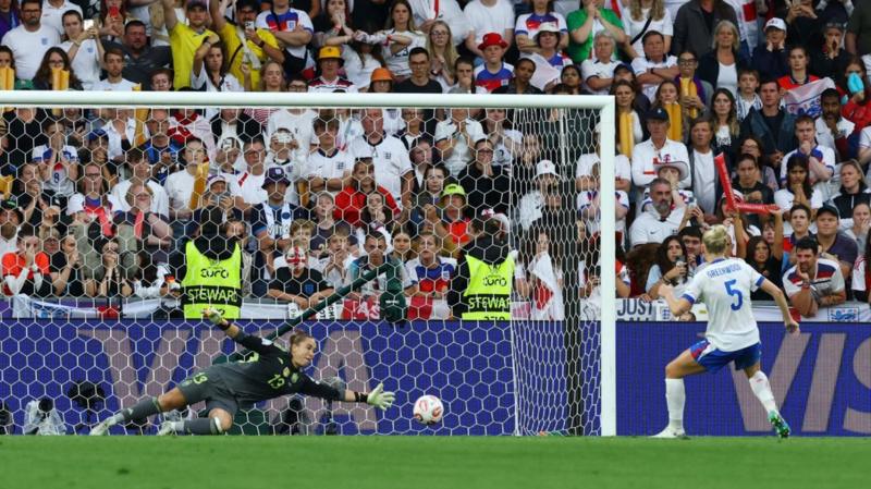 Euro 2025: Ideas sought for how to honour Lioness heroes - BBC News