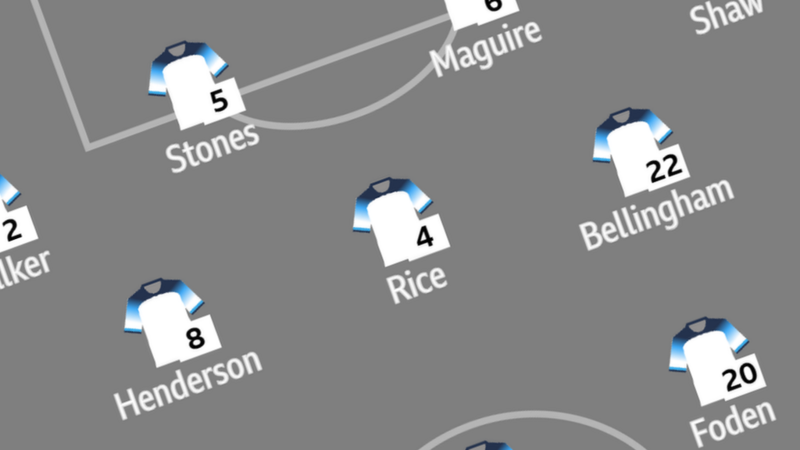 England Men's Football Team - BBC Sport