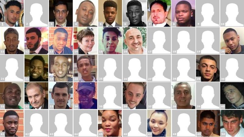 London violence: Nine more hurt in attacks around city - BBC News
