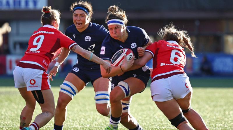 Women's Rugby World Cup 2025: All you need to know - BBC Newsround