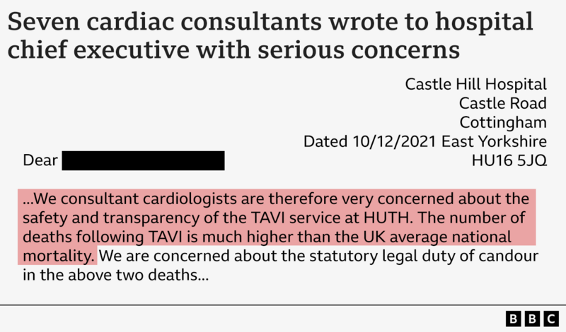 Police launch investigation into heart operation deaths at NHS hospital ...