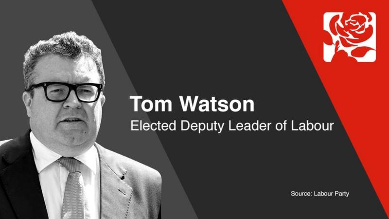 Labour leadership results in full - BBC News