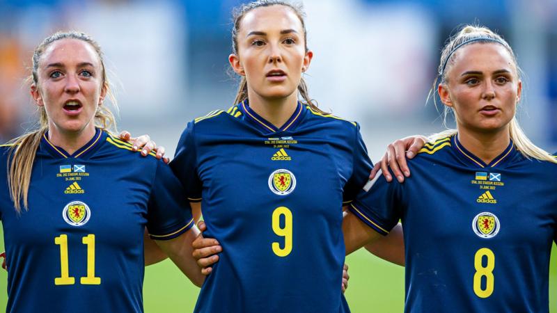 Scotland Women's Football Team - BBC Sport