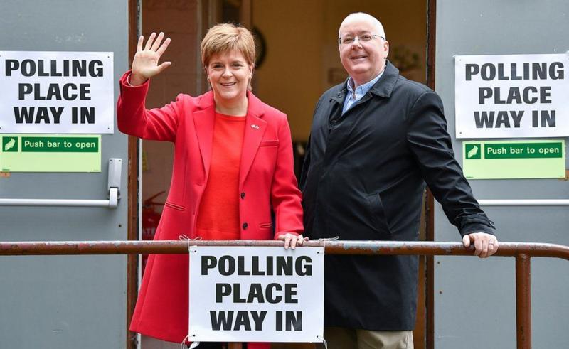 Timeline: The SNP finances controversy - BBC News