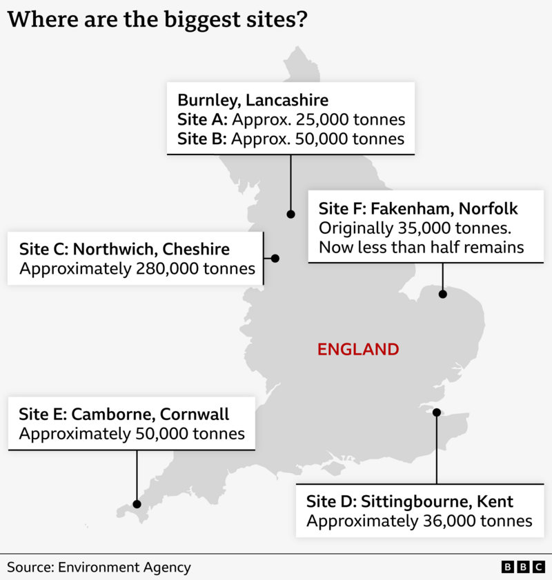 Supersized illegal waste dumps hidden across English countryside - BBC News
