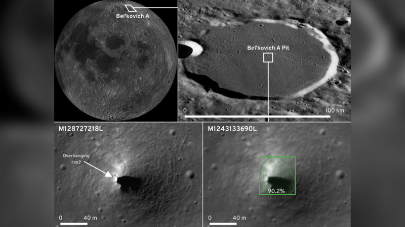 Exploration of the Moon - BBC News