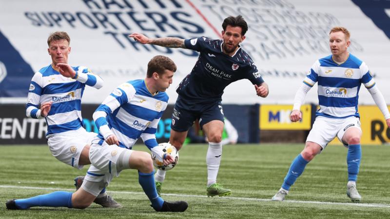 Raith Rovers - BBC Sport