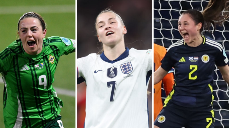Scotland Women's Football Team - BBC Sport
