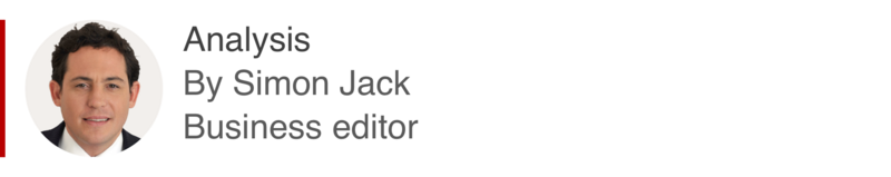 Labour Party manifesto 2019: 12 key policies explained - BBC News