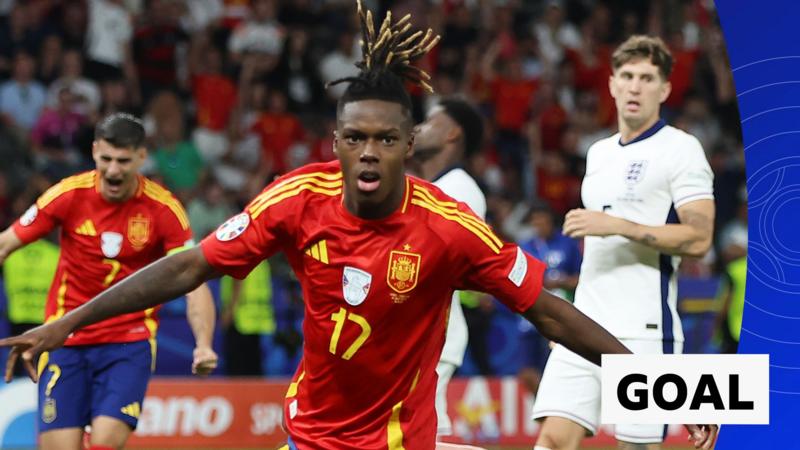European Championship - Euro 2024 Video highlights - BBC Sport