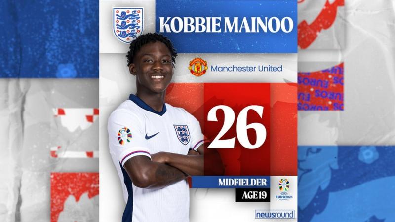 Euro 2024: England player profiles - BBC Newsround