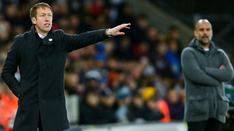 Football Quizzes - BBC Sport