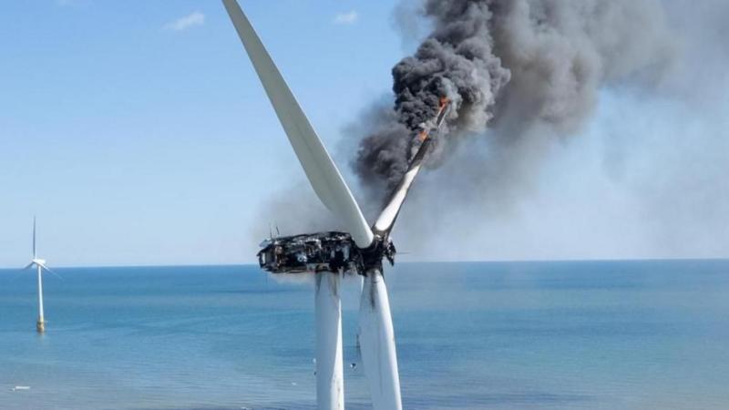 Work off coast of Norfolk and Suffolk begins on wind farm - BBC News
