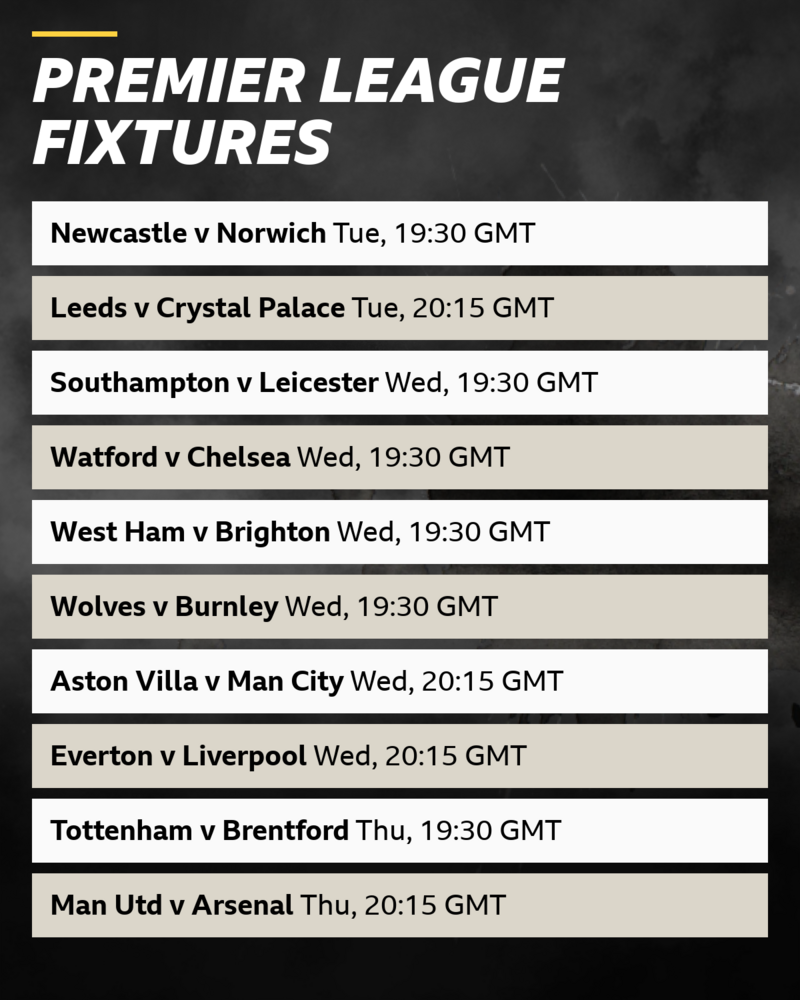 Premier League: Midweek fixtures at a glance - BBC Sport