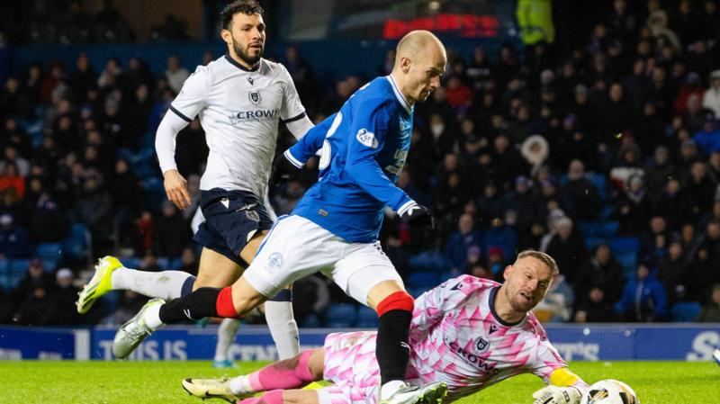 Rangers vs Dundee: Scottish Premiership stats & head-to-head - BBC Sport