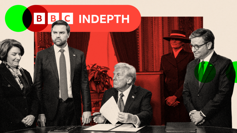 BBC InDepth - In depth and expert analysis from BBC News