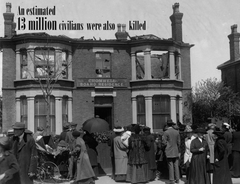 World War One in numbers - BBC Newsround