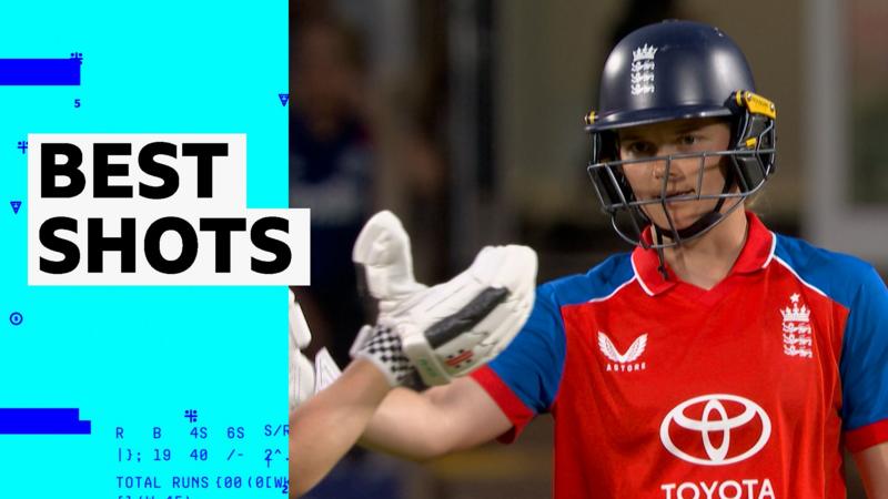 Cricket Video - England match highlights - BBC Sport
