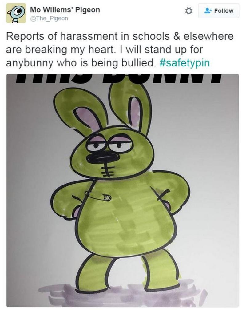 Why are people wearing safety pins after Trump victory? - BBC News