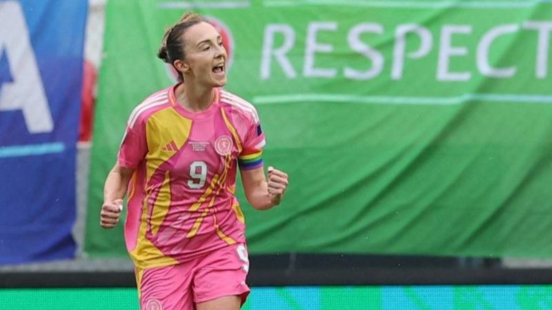 Scottish Football – Latest SPFL & Championship News - BBC Sport