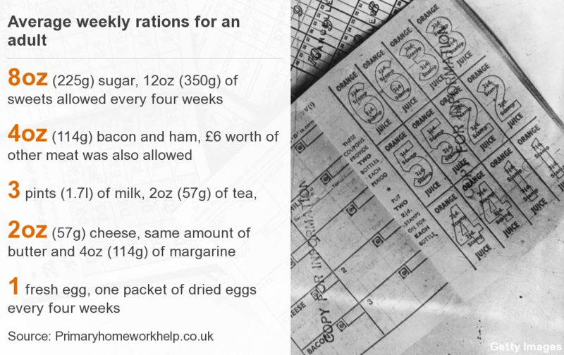 Breaking the law during World War Two - BBC News