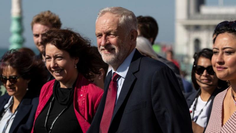 What is Labour's Brexit plan? - BBC News