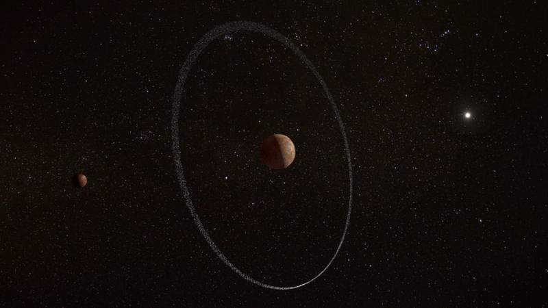 Quaoar: Astronomers discover unexpected new ring system around dwarf ...