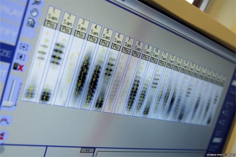 What does 'doping' mean in athletics and why do athletes take banned ...