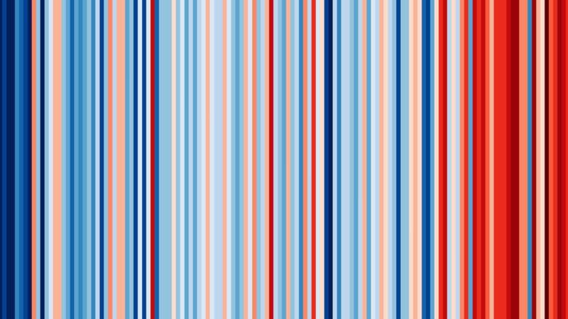 COP26: Climate change graph 'needs more colours' as world gets hotter ...
