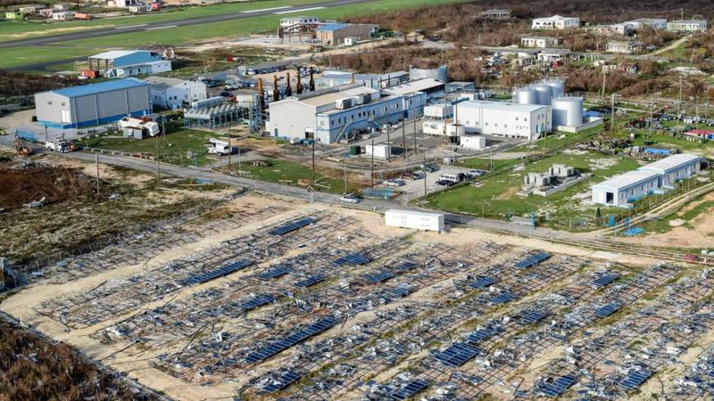 Anguilla profile - BBC News