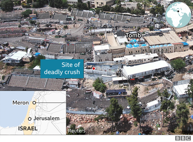 Israel crush: Israel mourns as festival crush victims identified - BBC News