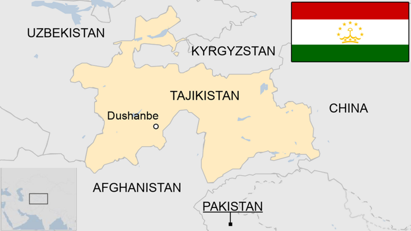 Turkmenistan country profile - BBC News
