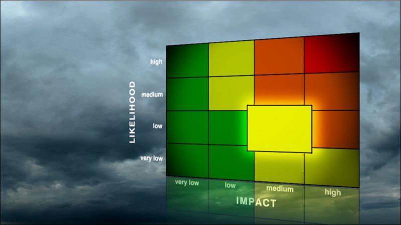 Weather warnings explained - BBC Weather